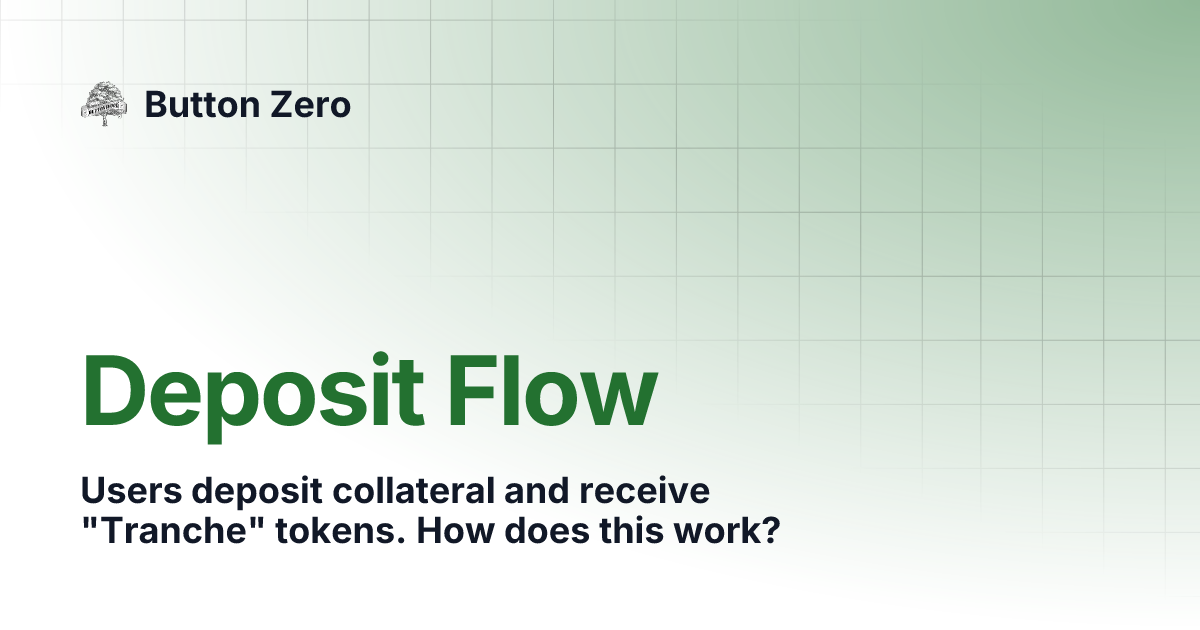 Deposit Flow | Button Zero